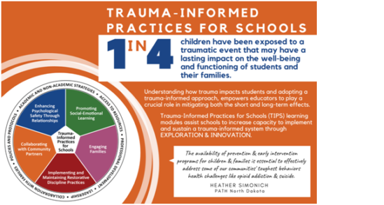 Trauma-Informed Practices In Special Education: What Educators Need To ...